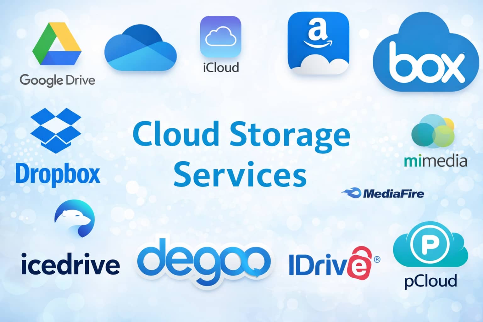 Microsoft Cloud Storage Free SmspooterMy Site